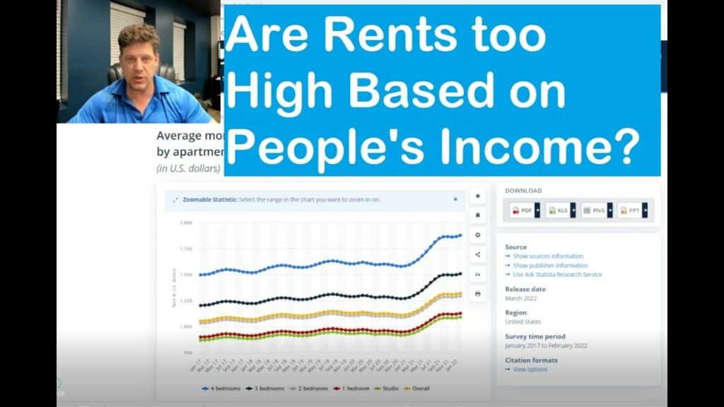 Does Rent Control Lower or Raise Rents?