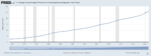 Wages Are Increasing Faster Than Inflation. Here Are the Stats to Prove It.